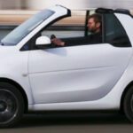 Smart Fortwo 2021